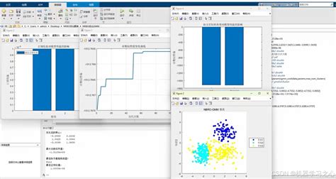 聚类分析 NRBO GMM聚类优化算法