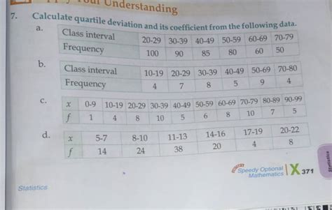 Calculate Quartile Deviation And Its Coefficient From The Following Data
