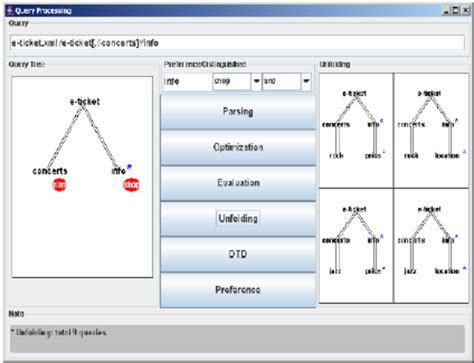 Ipx Preference Xml Query Processor Download Scientific Diagram