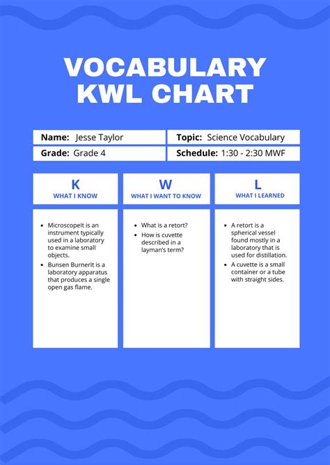 Kwl Chart Effective Teacher Toolkit With Examples Edraw 59 Off