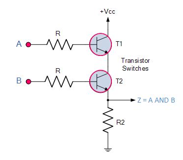 Explain Logic AND Gate And Its Operation With Truth Table Electronics Post