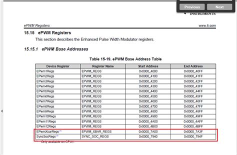 Tms320f28379d Unable To Configure Hrcnfg Register For Epwm In Cpu2