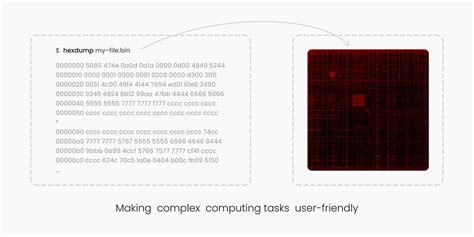 Dynamic Binary Visualization Transforming Raw Binary Files Into By