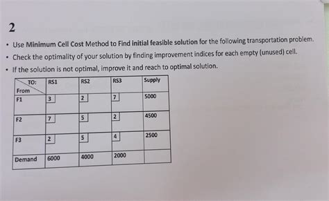 Solved Use Minimum Cell Cost Cost Method To Find Initial