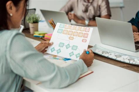 Best Workflow Optimization Methods