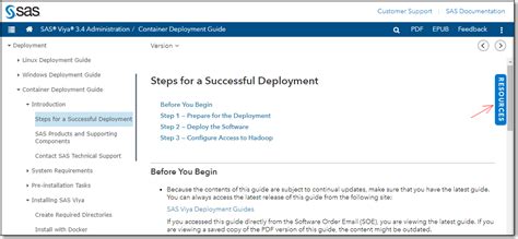 Sas Documentation Deployment And Admin Resources Sas Support Communities