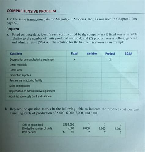Solved Comprehensive Problem Use The Same Transaction Data