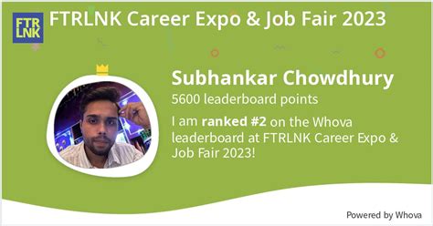 Subhankar Chowdhury On Linkedin Ftrlnk2023 Whova