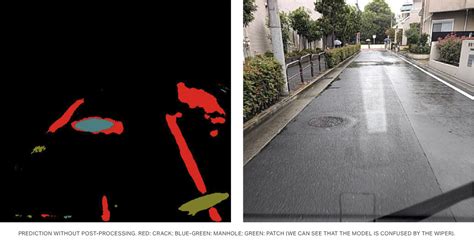 Road Defect Detection Using Deep Active Learning Pytorch Medium