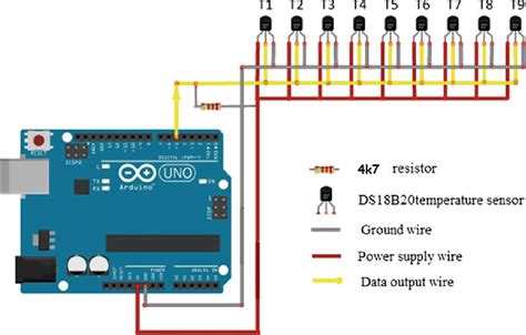 Ds18b20 Temperature Sensors Oscillating Between 127 And Actual Temperature Page 2