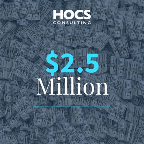 Hocs Consulting Inc On Linkedin Cybersecurity Databreach Smallbusiness