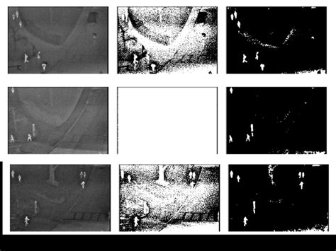 Comparison Of Outputs Using Mcet And The Proposed Method On Images From Download Scientific
