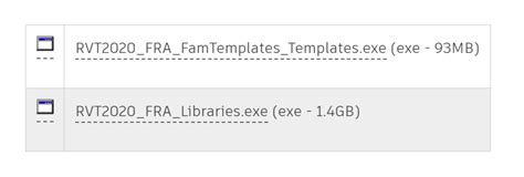 Solved Revit 2020 Content Libraries Install With Command Line