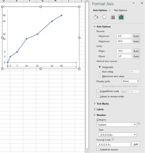 Charts And Dashboards Custom Axes Part 2
