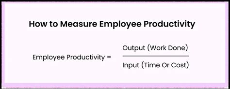 Employee Productivity Meaning Calculation And Improvement