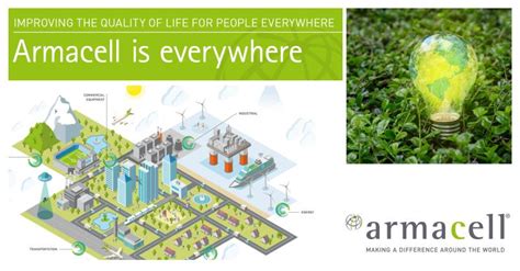 Armacell Armaflex Makingadifference Insulation Armacell