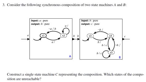 Consider The Following Synchronous StudyX