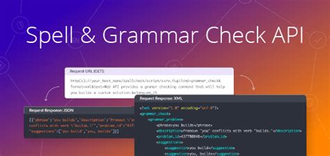 Grammar Check API For Web Products WebSpellChecker