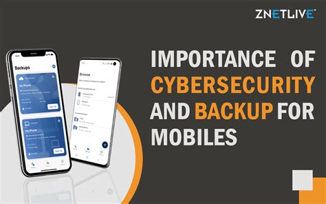 Znetlive Blog A Guide To Domains Web Hosting And Cloud Hosting