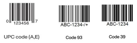 How To Choose The Right Barcode For Your Industry