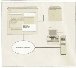 Figure From Advanced Interactive Executive AIX Opterating System Overview Semantic Scholar