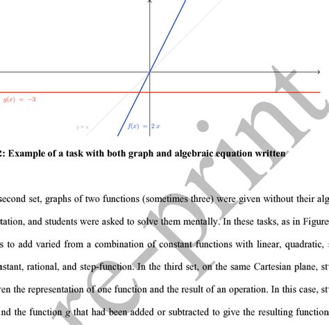 In These The Functions F And The Resulting Function F G Or F G Could Download Scientific