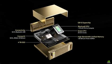 輝達ai超級晶片欽點 聯發科追平歷史天價 自由財經