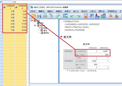 Spss相关性系数怎么看 Spss如何求相关系数 Ibm Spss Statistics 中文网站