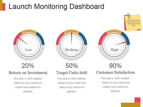 Launch Monitoring Dashboard Ppt PowerPoint Presentation Layout