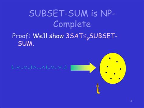 Ppt Subset Sum Powerpoint Presentation Free Download Id5667897