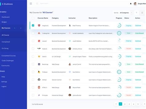 Online Course Dashboard List View Data Online Courses Data Design Data