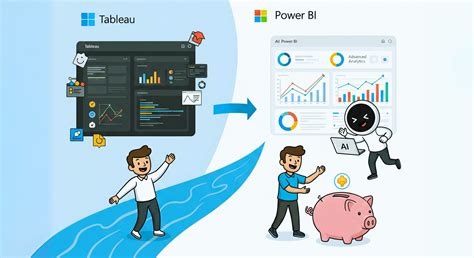 Tableau To Power Bi Migration A Comprehensive Guide