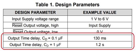 LM8365 Delay Time Settings Power Management Forum Power Management TI E2E Support Forums