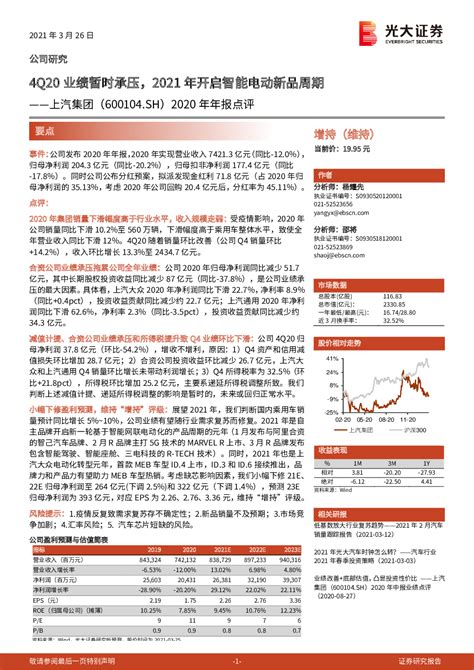 2020年年报点评：4q20业绩暂时承压，2021 年开启智能电动新品周期