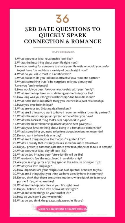 175 Third Date Questions To Ask A Guy Or Girl