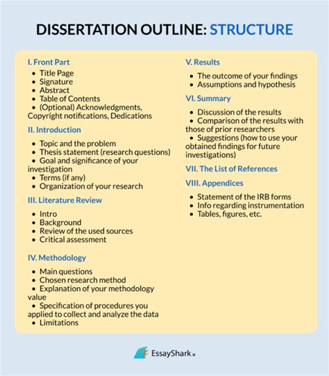 How To Create An Effective Outline For Dissertation Structure And Format