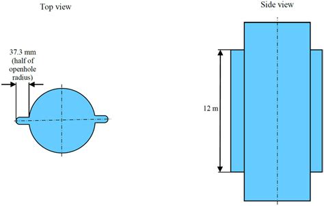 Schematic Of Well Setup Used In The Model Not To Scale Download Scientific Diagram