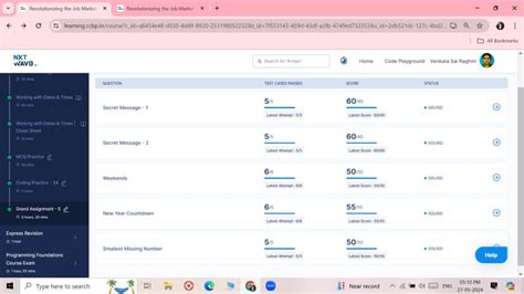 Venkata Sai Raghini Adavikolanu On Linkedin Learningprogress Nxtwave Ccbp Consistency Day63