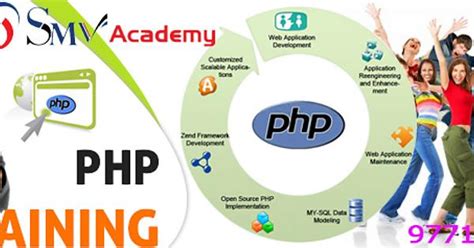 Php Training In Patna Php Classes Courses Institute Patna Imgur
