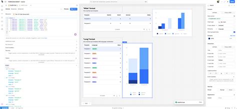 how to transform data and configure a stacked bar chart like this