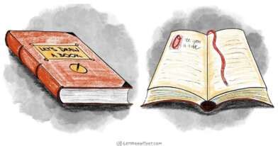 How To Draw A Book In Perspective Open And Closed