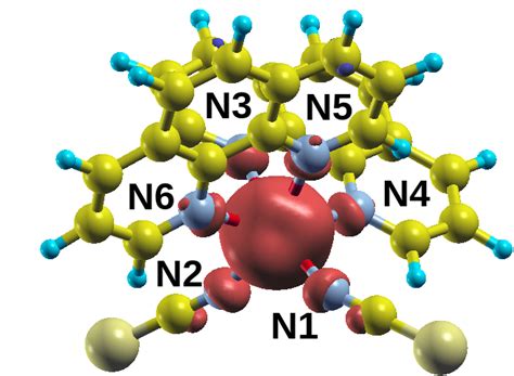Comparison Of The High Spin Isosurface Of The Magnetization Density Of Download Scientific