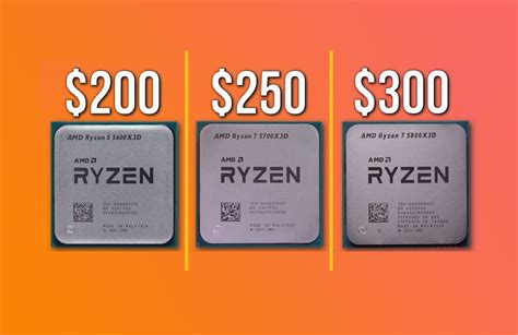 Amd X3d Cpu Versus 5800x3d Vs 5700x3d Vs 5600x3d Techspot