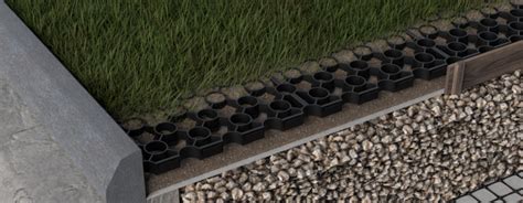 Reinfored Grass Grass Car Parks Permeable Paving Surfaces