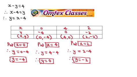 omtex classes x y 6 x y 4