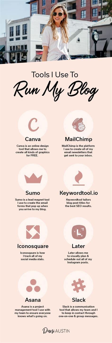 5 Tips For Starting A Successful Small Business As An Introvert Artofit