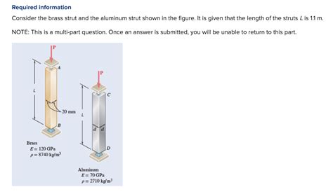 Solved A Determine The Critical Load For The Brass