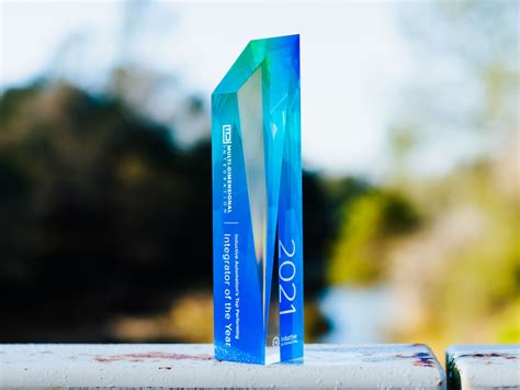 Congratulations To The Top Selling Integrators Of 2021 Inductive Automation