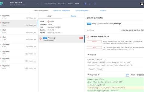 Swagger Io Alternatives Top Documentation Generators Similar Apps AlternativeTo