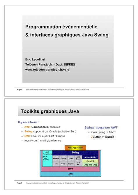 Pdf Programmation événementielle And Interfaces Graphiques Java Swing